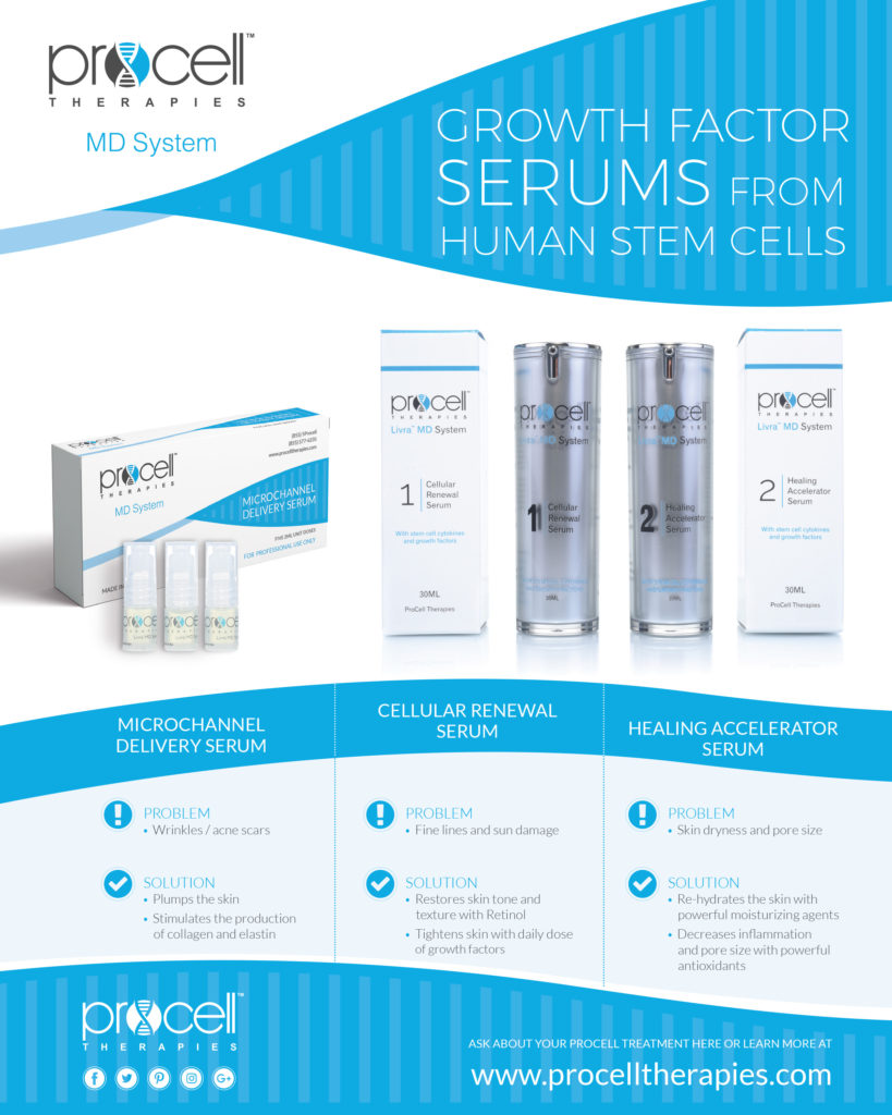 Procell MicroChanneling in Virginia Beach